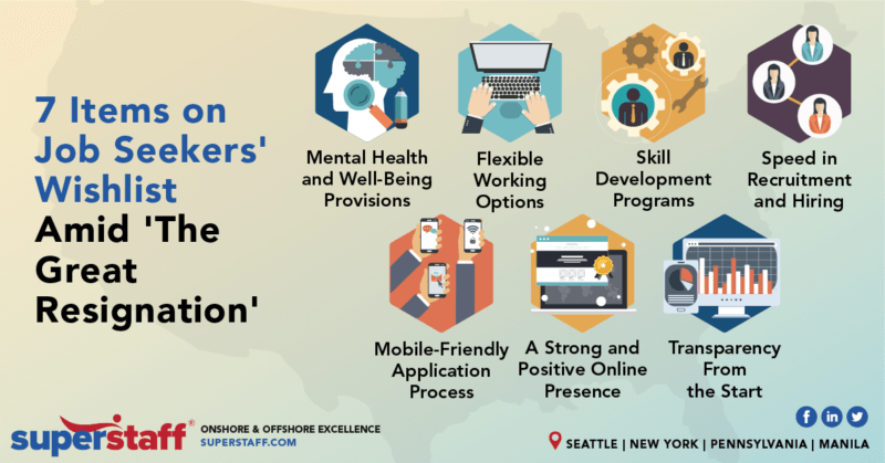 Top 7 Items on Employee Wish List | SuperStaff