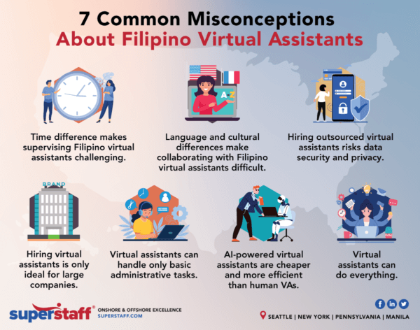 Busting Top 7 Myths About Filipino Virtual Assistants