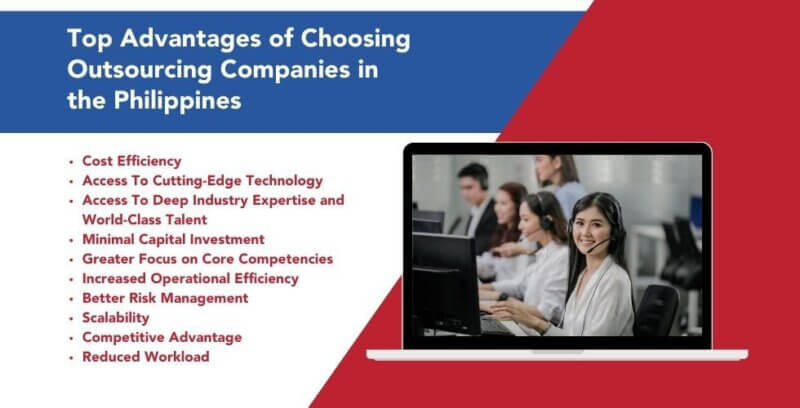 Where To Offshore? Outsourcing Companies in the Philippines