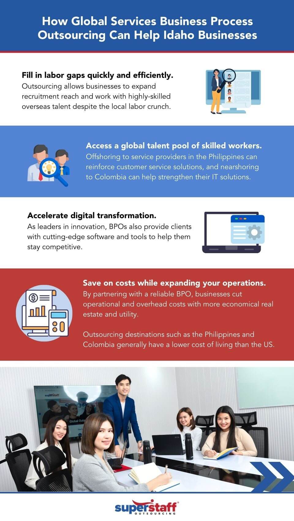 4 Benefits of Global Outsourcing Services | SuperStaff