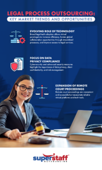 A Beginner’s Guide to Legal Process Outsourcing