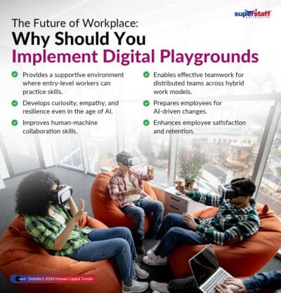 Leveraging Digital Playgrounds in the Workplace