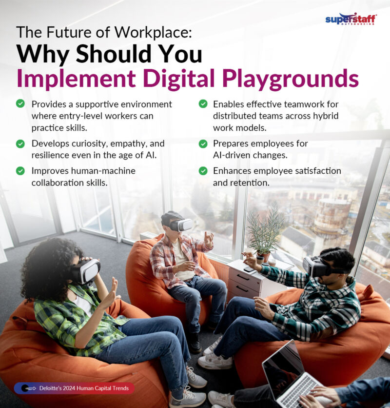Leveraging Digital Playgrounds in the Workplace