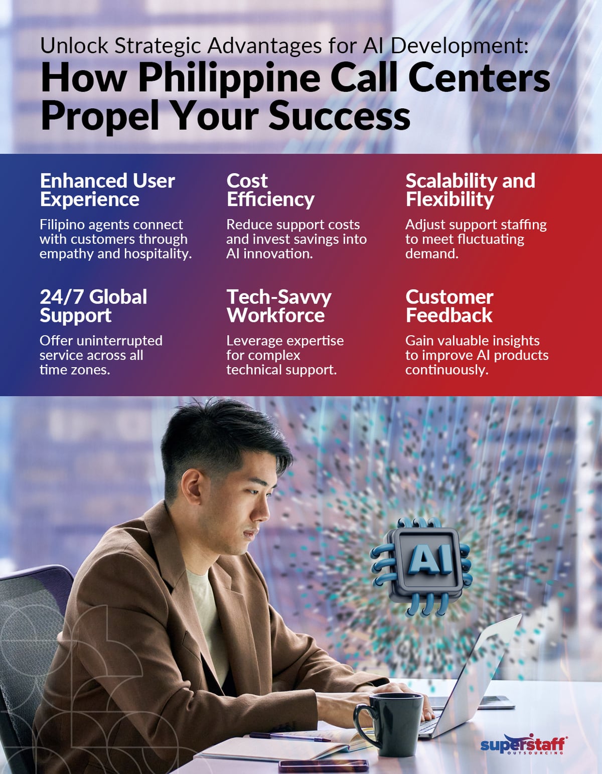 How AI Developer Firms Can Leverage Philippine Call Centers