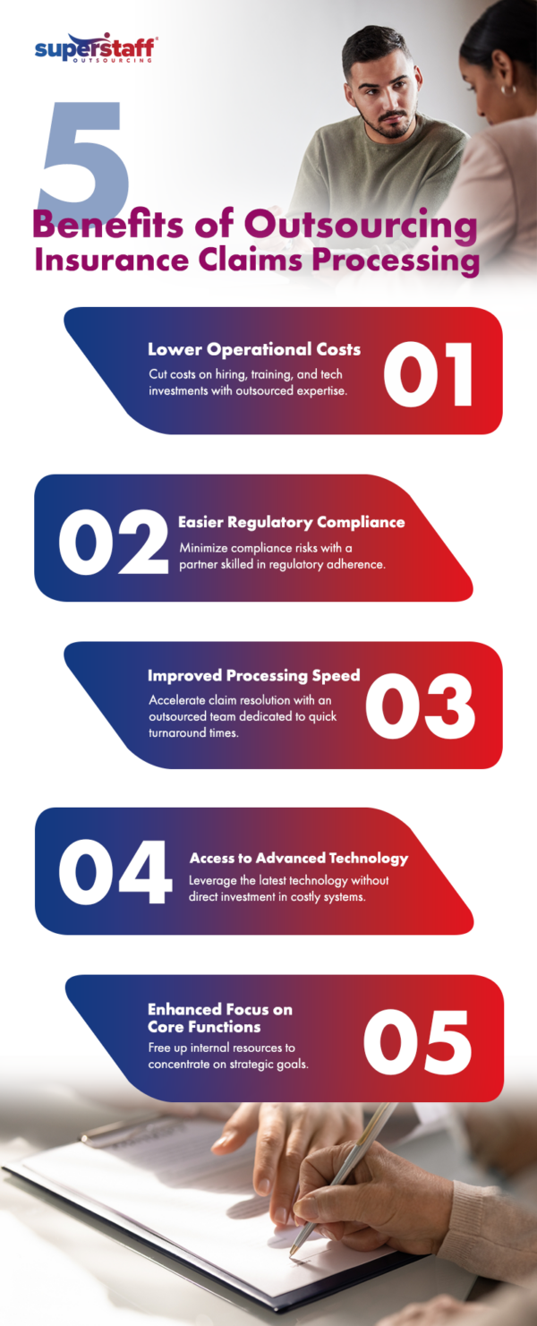 Outsourcing Insurance Claims Processing: 5 Key Benefits