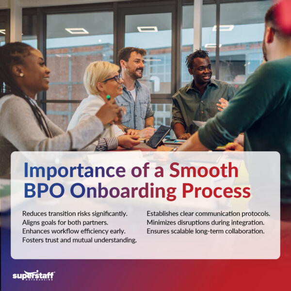 The BPO Onboarding Process: Step-by-Step Transitioning Guide