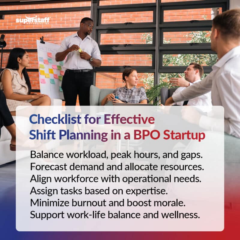 How a BPO Startup Masterfully Achieves 24/7 Peak Performance