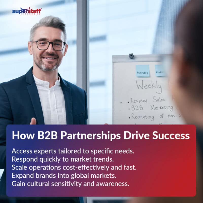 B2B Partnerships as a Competitive Advantage This 2025
