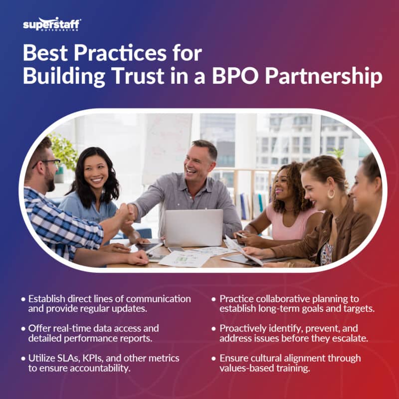 Build a Strong BPO Partnership With Trust and Communication