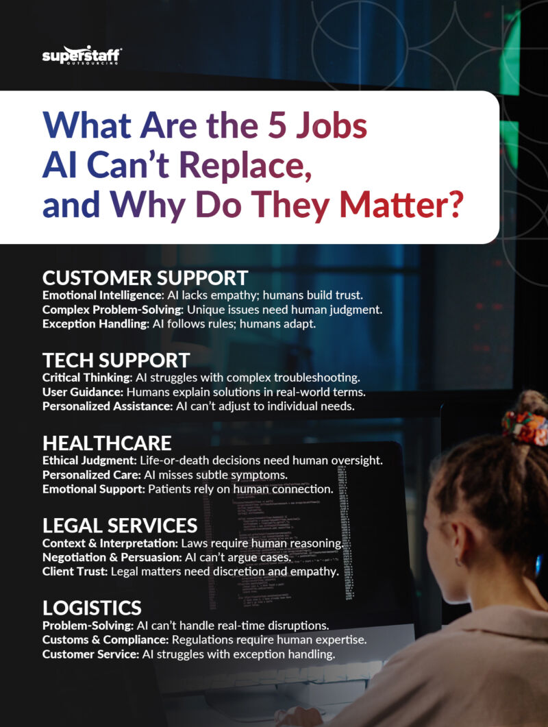 5 Jobs That AI Can’t Replace in 2025 and Why They Matter