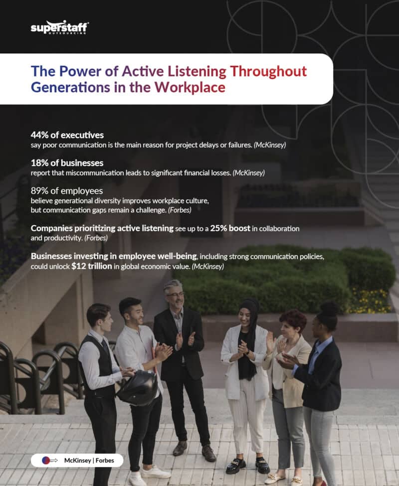 Bridging Generations: Active Listening for Workplace Harmony