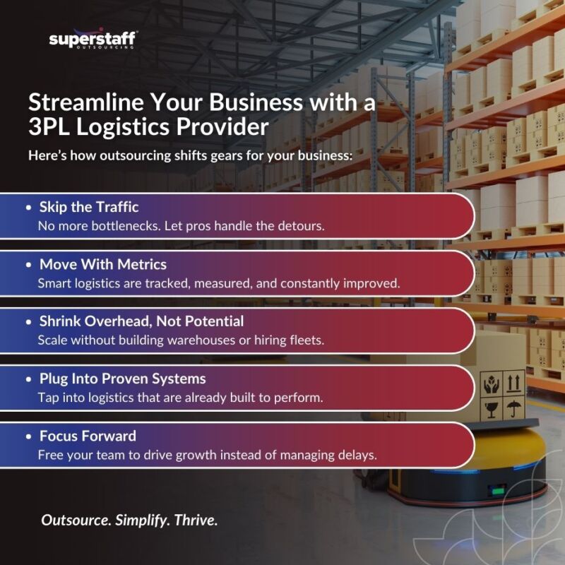 Outsource These 7 Key Functions to a 3PL Logistics Provider