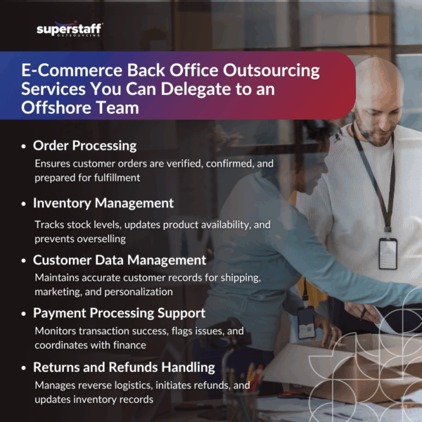 Back Office Outsourcing Services for E-Commerce Growth