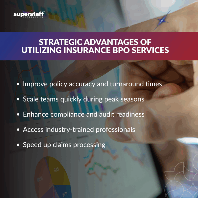 Insurance BPO Services: The Secret Behind Every Great Policy 2025