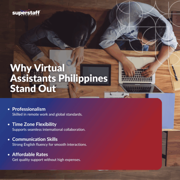 Virtual Assistants Philippines for Solo Entrepreneurs