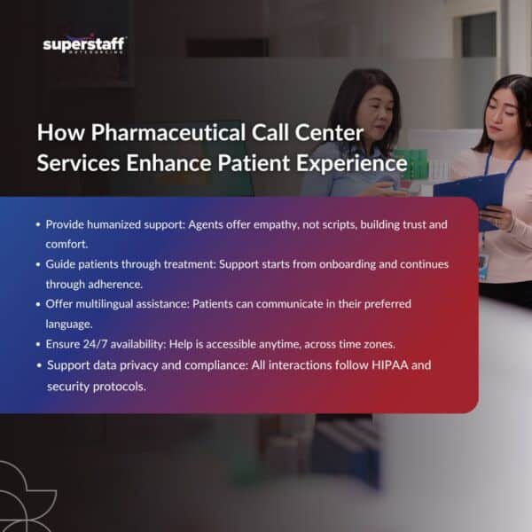 Pharmaceutical Call Center Services That Elevate Care