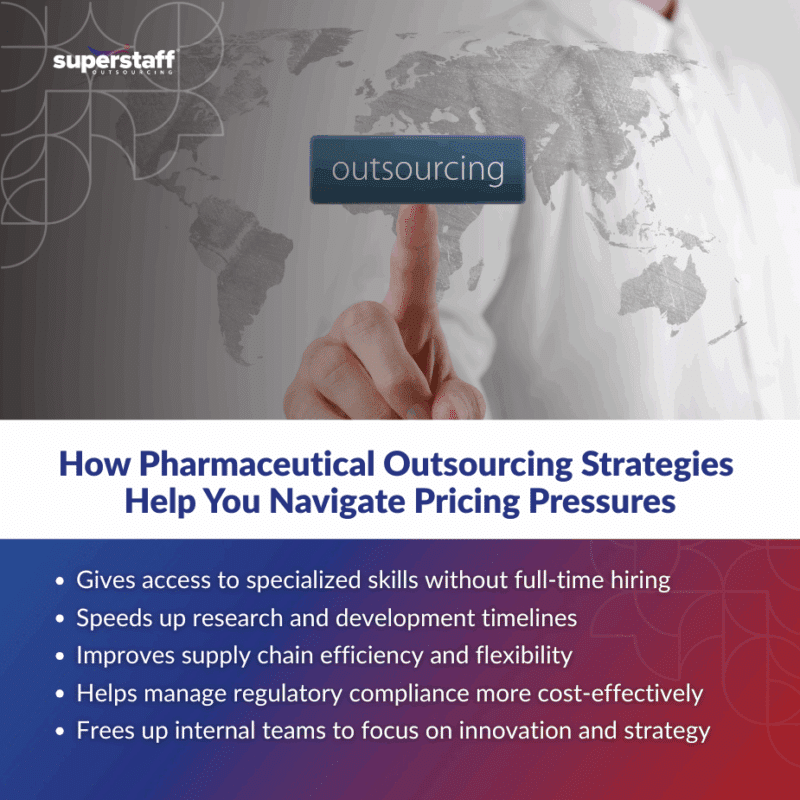 Smart Pharmaceutical Outsourcing Strategies to Boost Profitability in 2025
