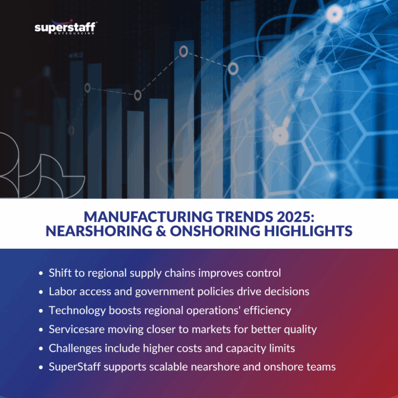 Manufacturing Trends 2025: Nearshoring and Onshoring Rise