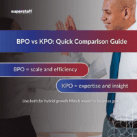 BPO vs KPO: Differences and Choosing the Right Outsourcing