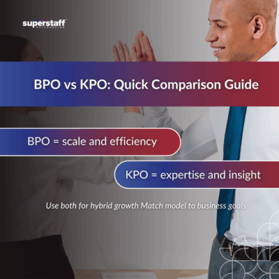BPO vs KPO: Differences and Choosing the Right Outsourcing