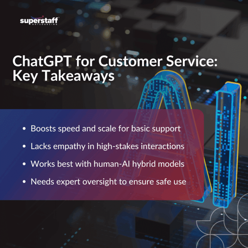 ChatGPT for Customer Service: Risk or Advantage? 2025