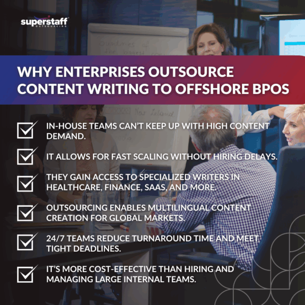 Why Enterprises Outsource Content Writing at Scale