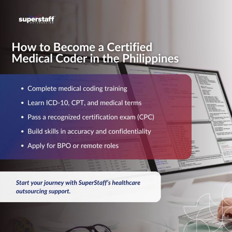 How to Be a Certified Medical Coder Philippines 2025