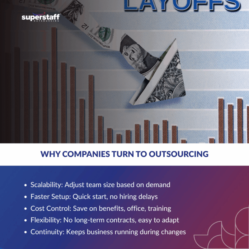 Outsourcing Trends 2025: Smart Moves After Layoffs