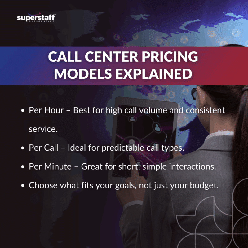 Call Center Pricing: Per Hour, Per Call, or Per Minute Explained