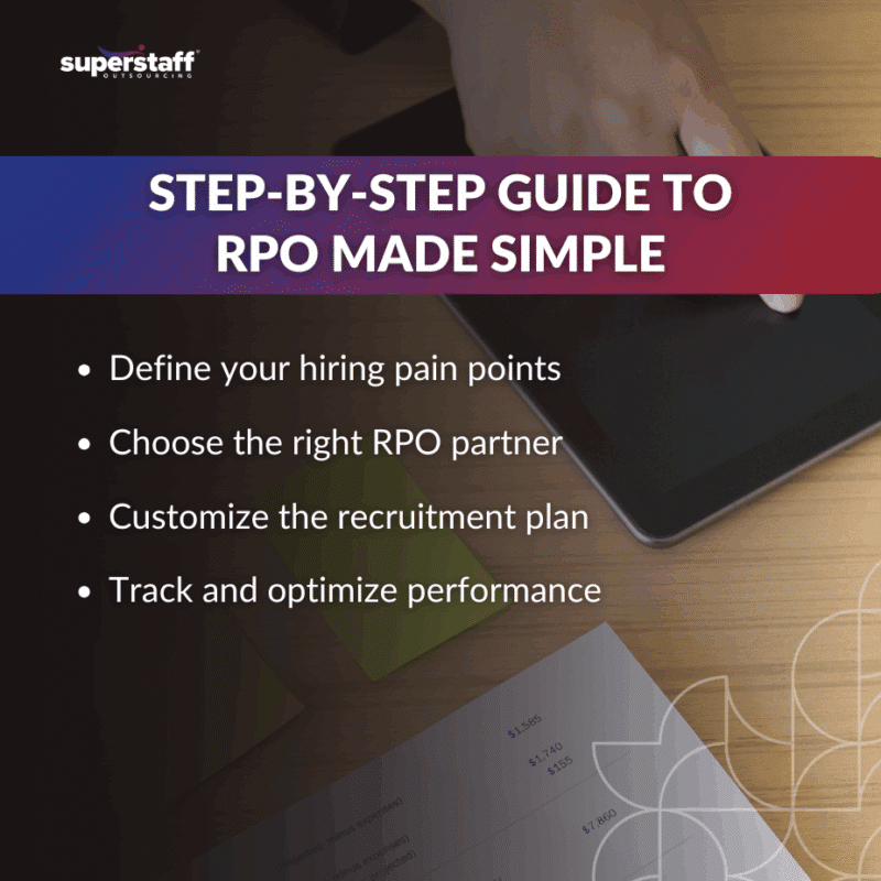 Step-by-Step Guide to RPO for Faster, Smarter Hiring