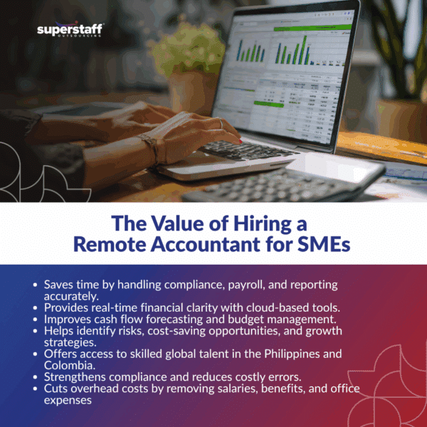 Remote Accountant for SMEs in 2025