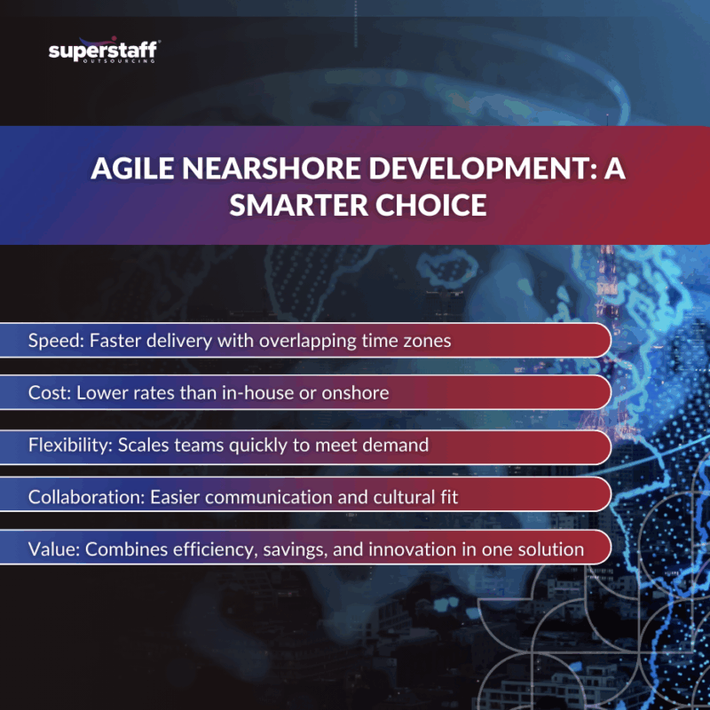 Agile Nearshore Development for Faster, Smarter Outsourcing